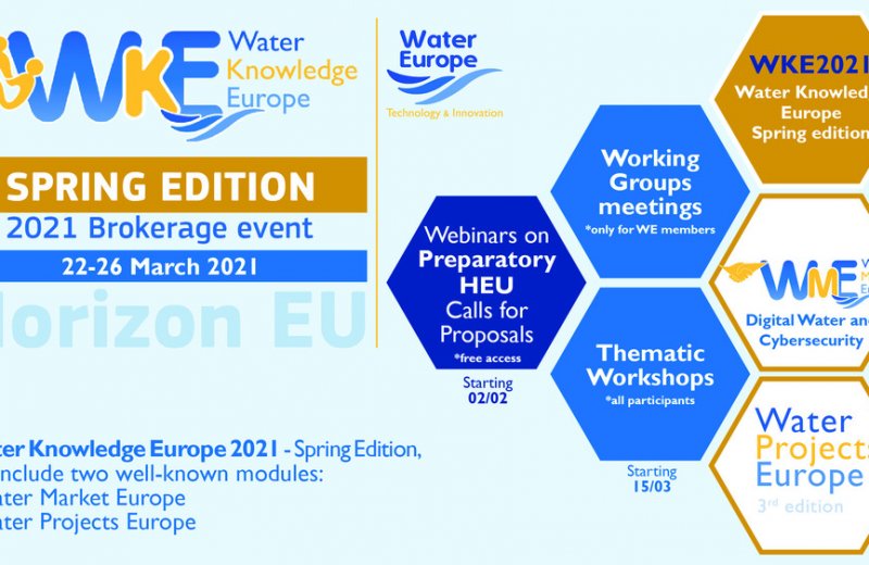 egwf.world – Fresh Drinkingwater for Everyone